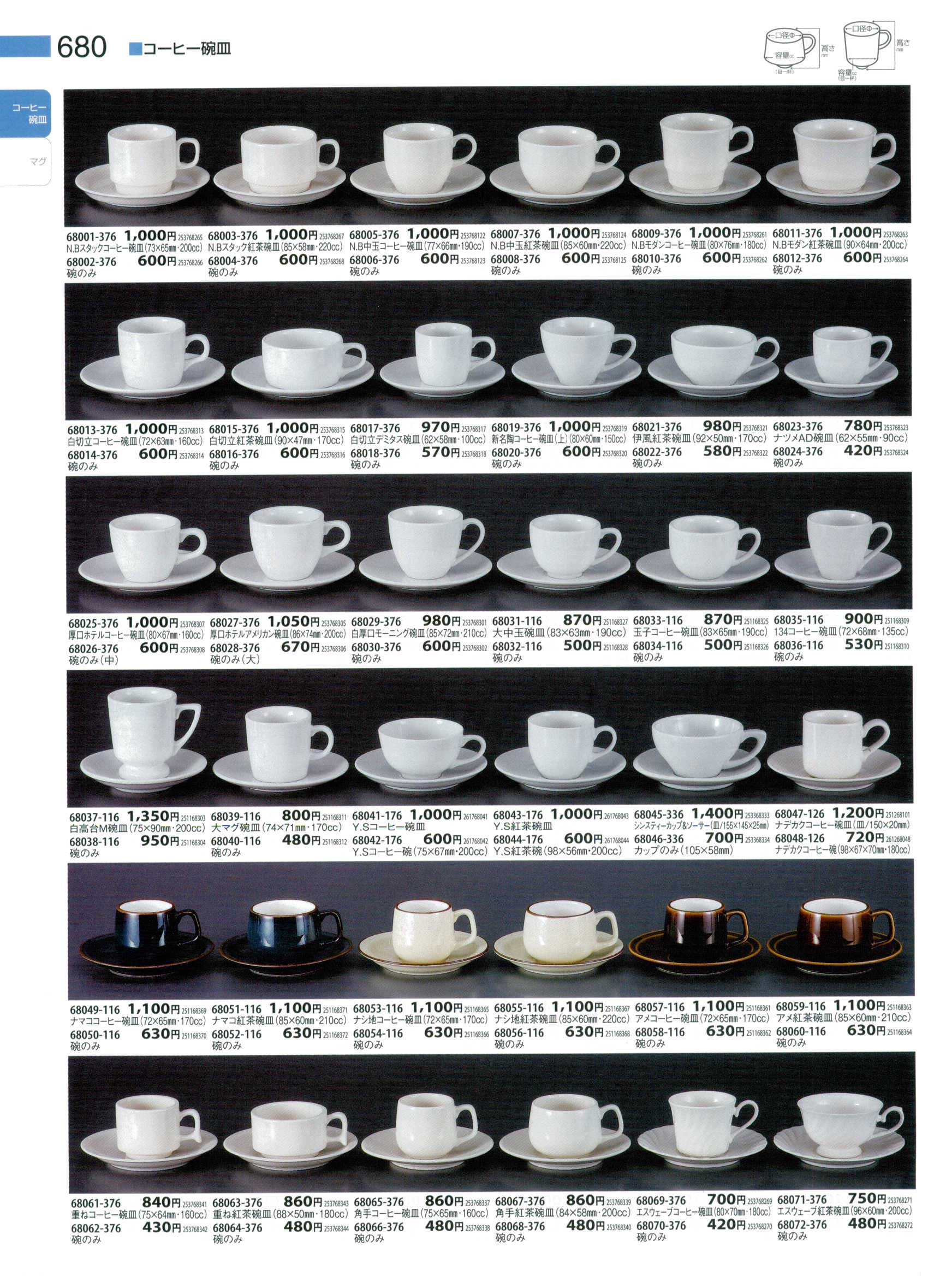 パンフレット詳細表示