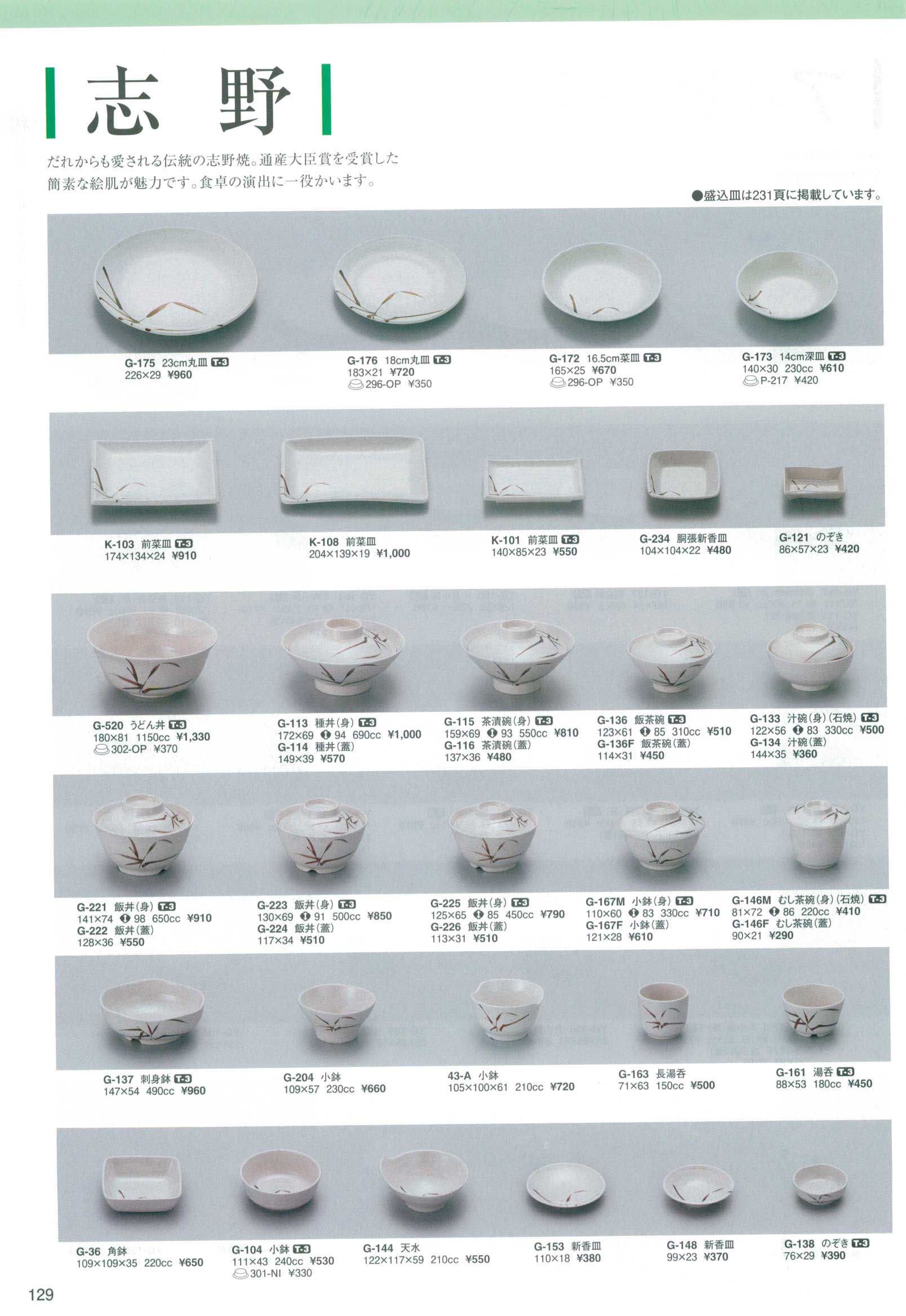 パンフレット詳細表示