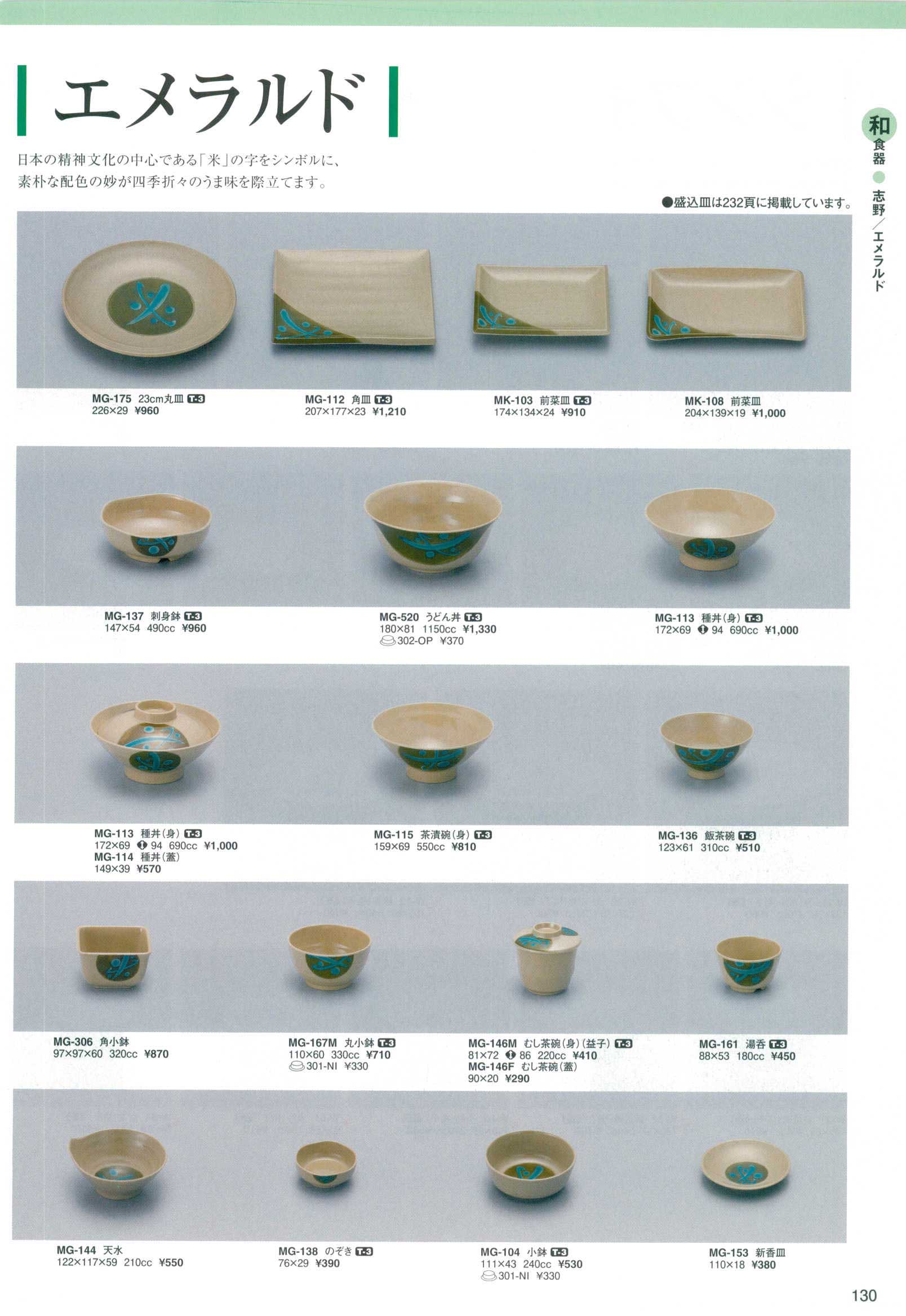 パンフレット詳細表示