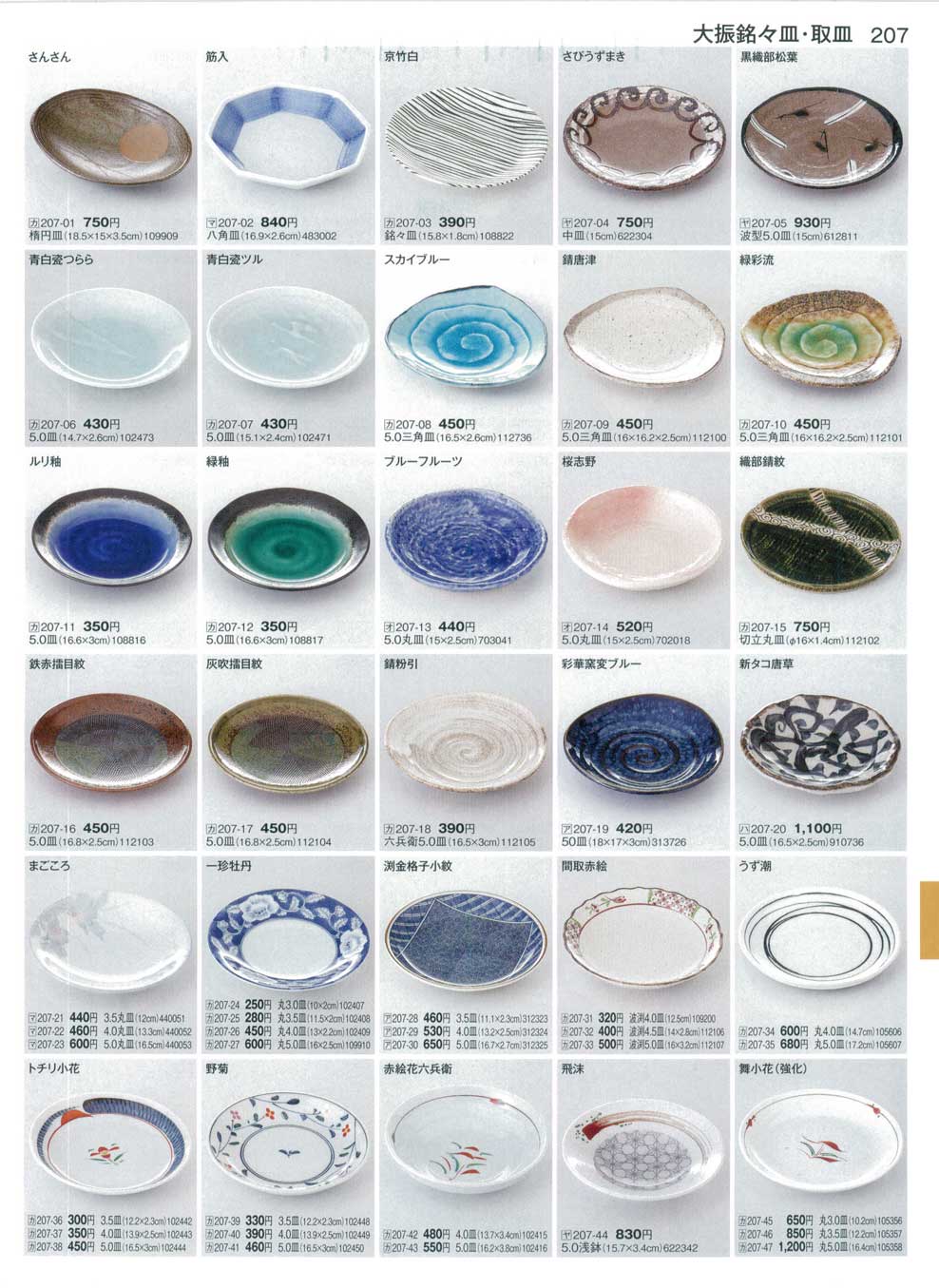 鉄赤擂目紋5．0皿（商品番号カ207-16）