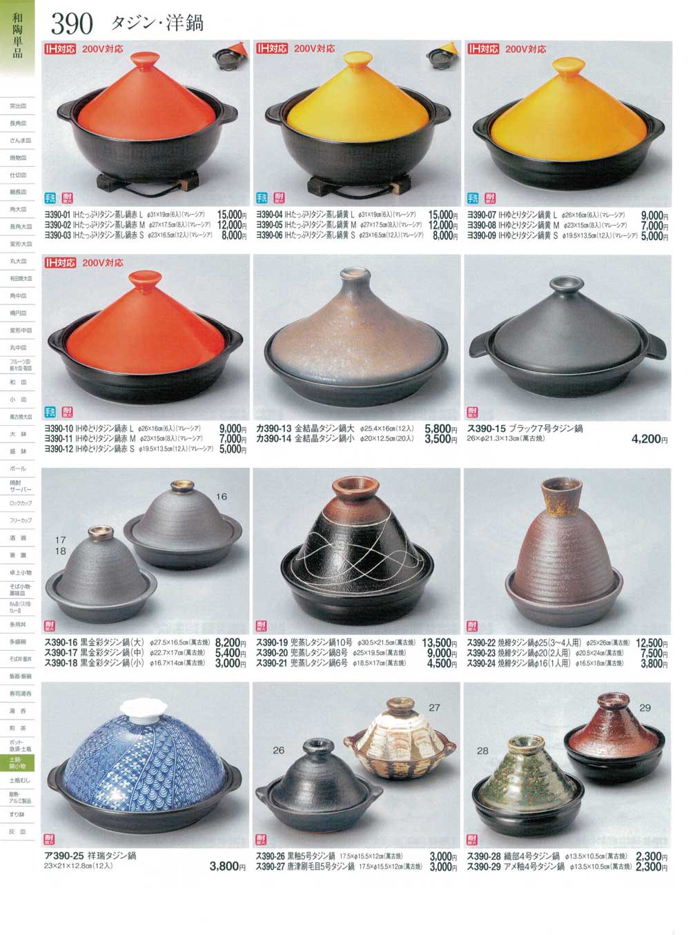 IHたっぷりタジン蒸し鍋赤 M（商品番号ヨ390-02）