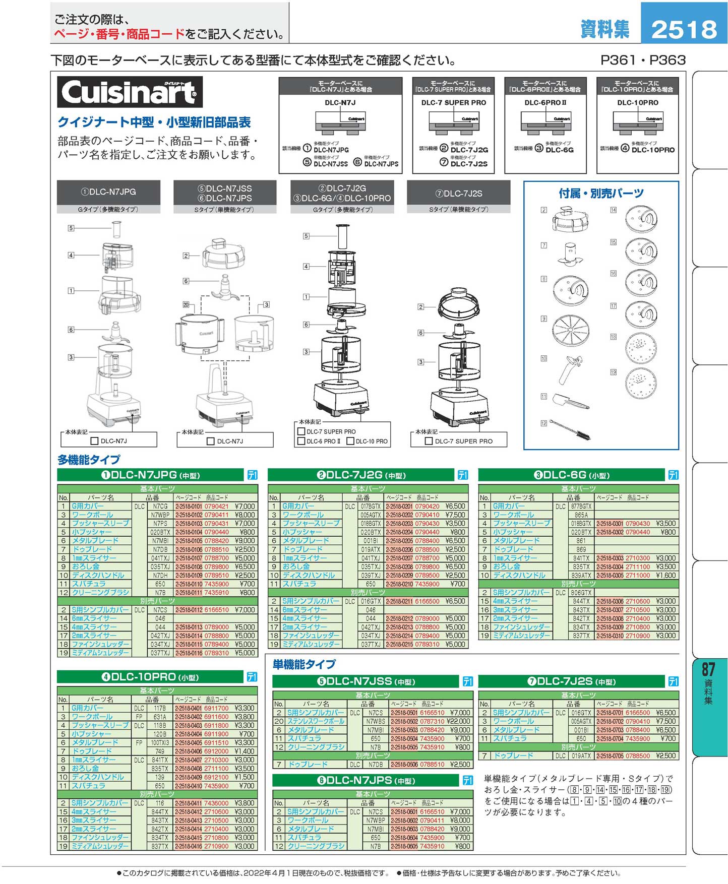クイジナート小型用 ディスク用ハンドル DLC-139(136)（商品番号6912100）